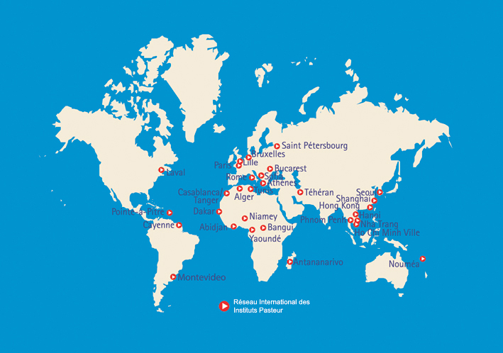 2. Partage des connaissances
